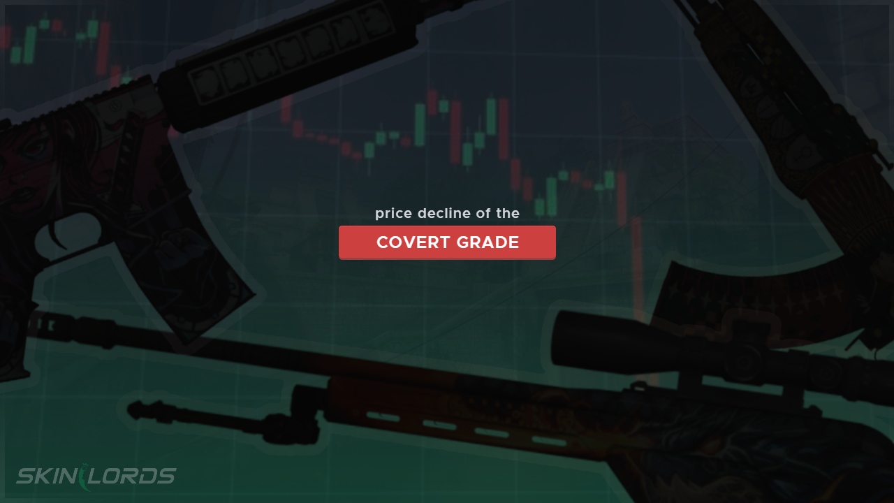 The Price Decline of Covert Grade CS:GO Skins in 2021 - SkinLords