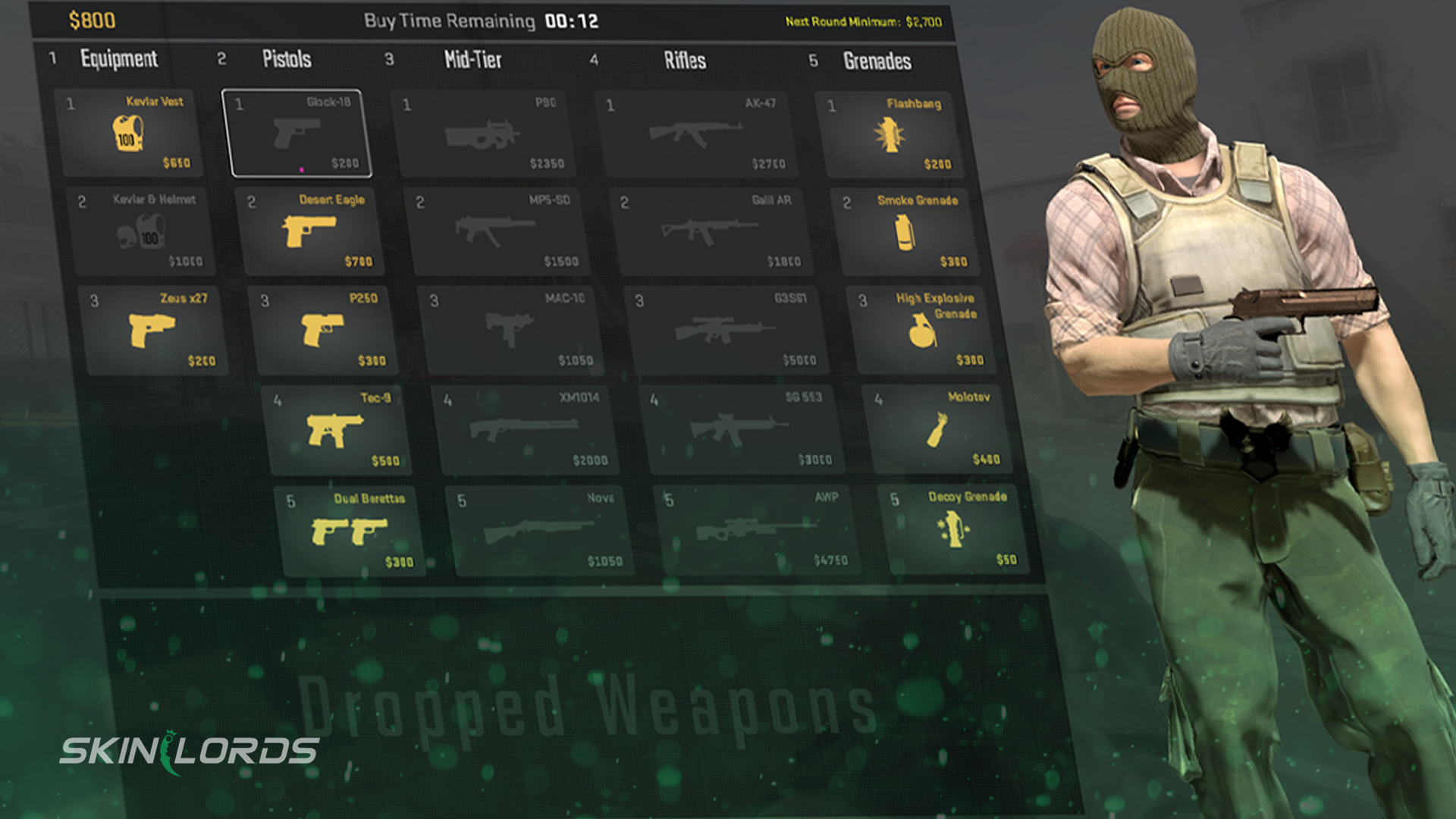 CS2 Economy Explained - SkinLords