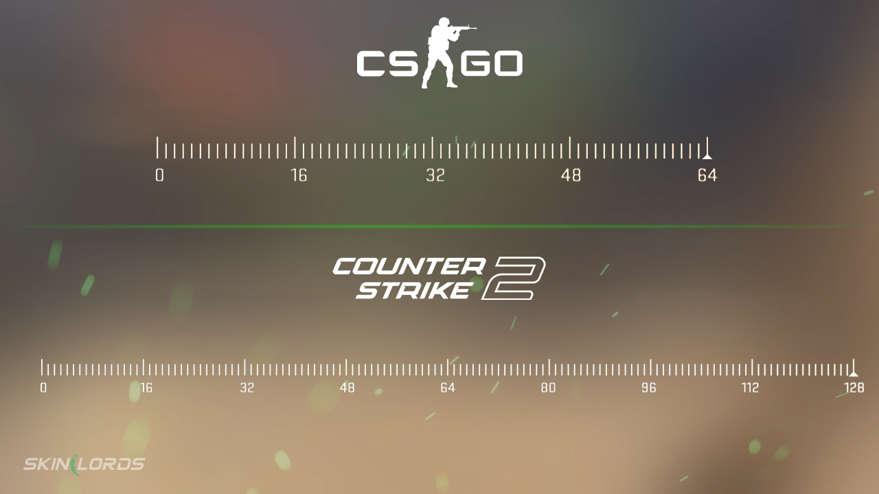 CS2 Sub-Tick System - How Does it Actually Work? - SkinLords