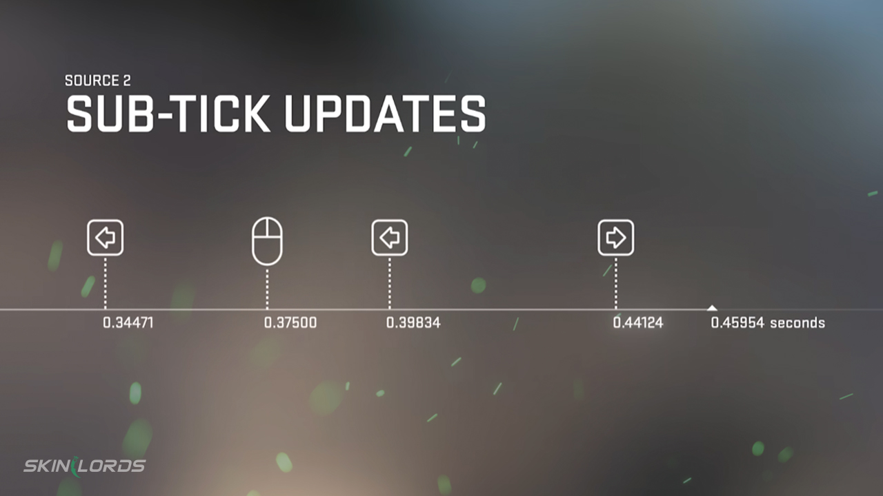 CS2 Sub-Tick System - How Does it Actually Work? - SkinLords