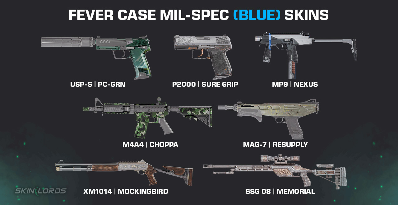 The Newest CS2 Case: Fever Case Overview - SkinLords