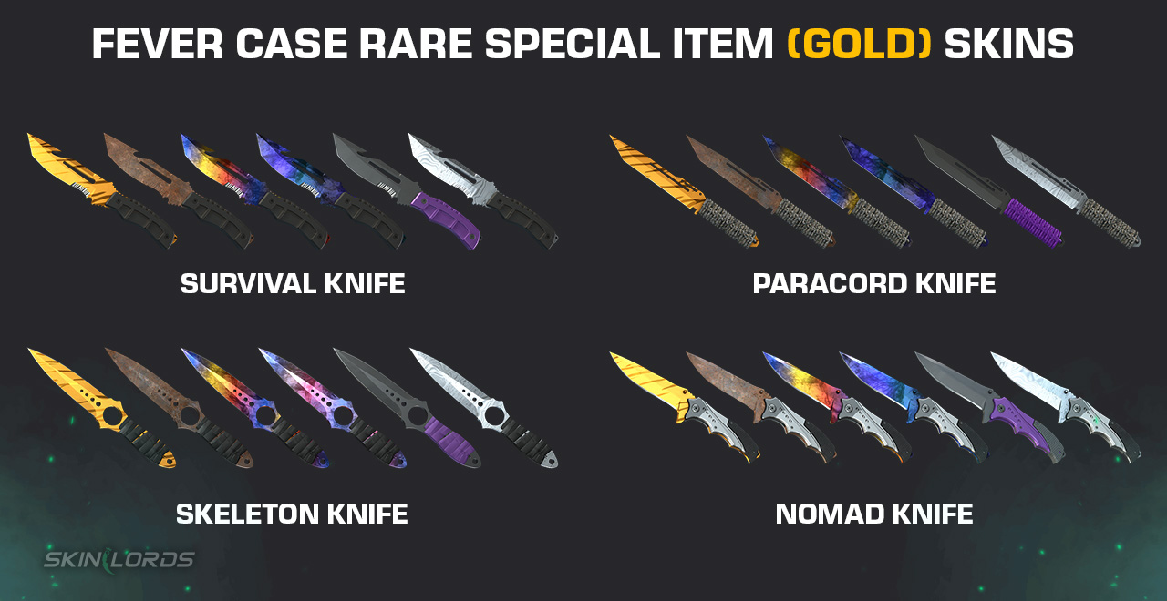 The Newest CS2 Case: Fever Case Overview - SkinLords