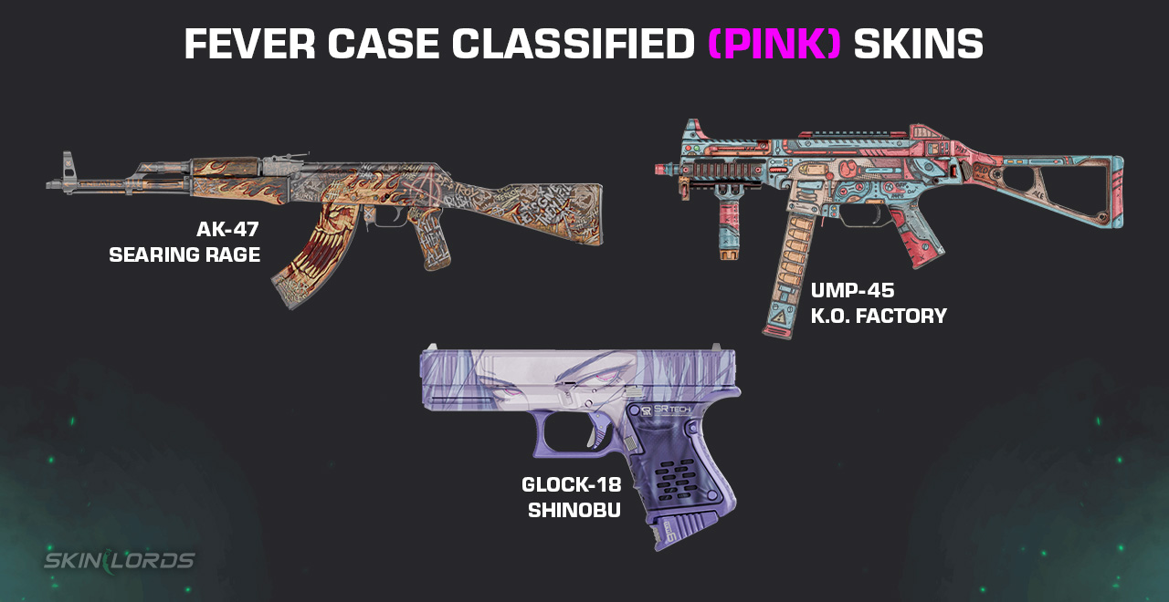 The Newest CS2 Case: Fever Case Overview - SkinLords