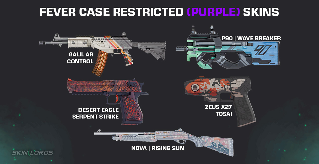 The Newest CS2 Case: Fever Case Overview - SkinLords