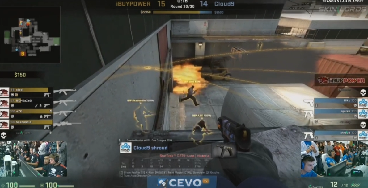 Most Impactful CS2 Pros: shroud - SkinLords