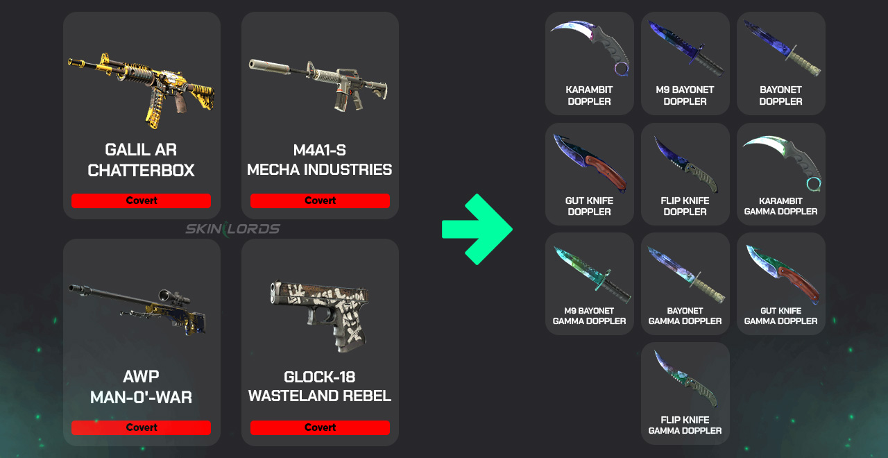 Best CS2 Knife and Glove Trade-ups - SkinLords